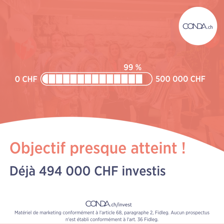 Nous avons déjà presque atteint l'objectif de financement : plus que 18 ...