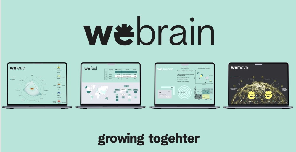 webrain – smart performance Vorzeichnung - Conda Schweiz