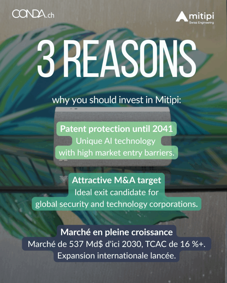 Growth market Archive - Conda Schweiz